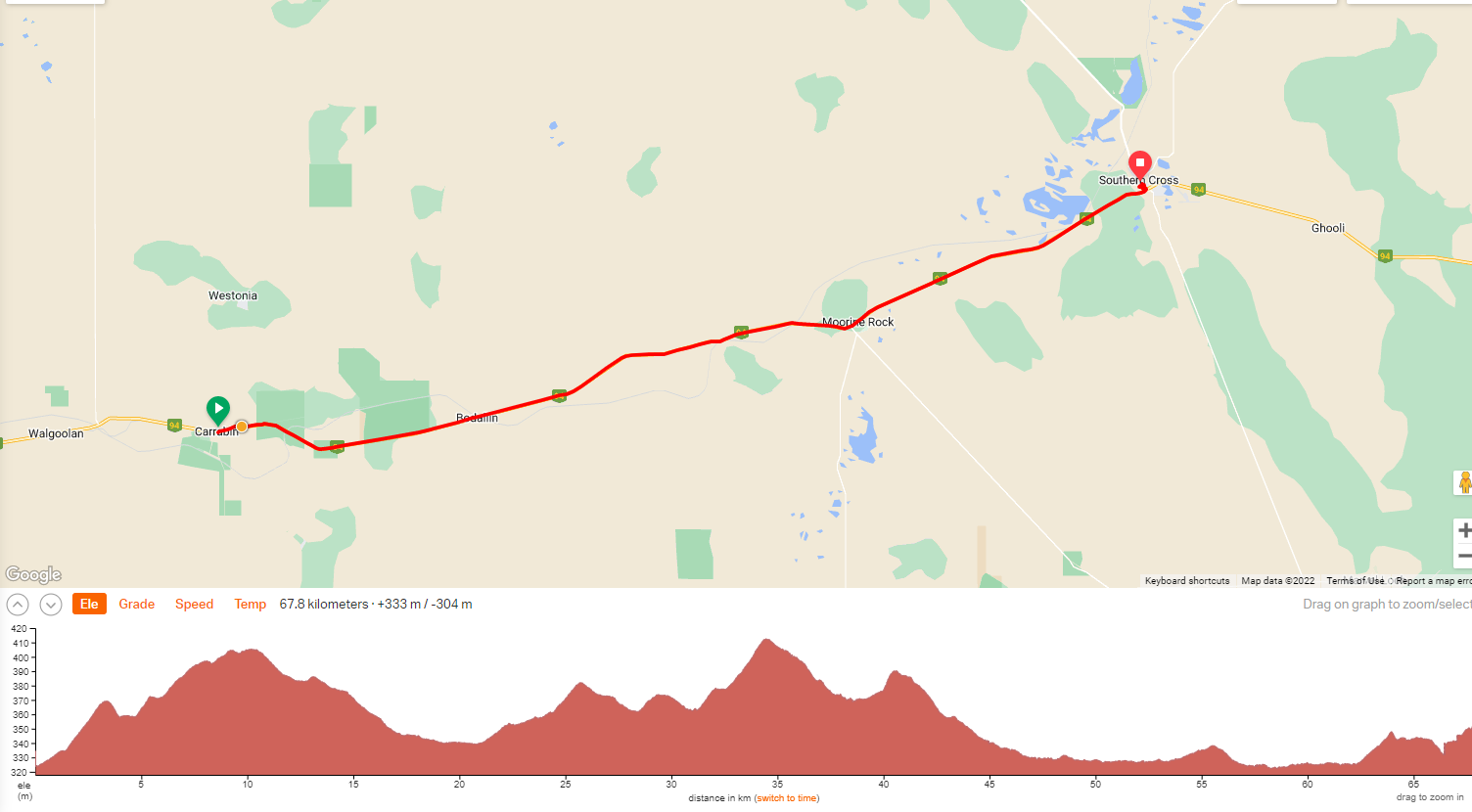 IP Day 4 – Carrabin to Southern Cross – Tandem Tours